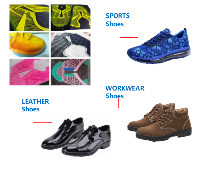 China Upper/Vemp Compounding And Shaping manufacturers and suppliers | H&H